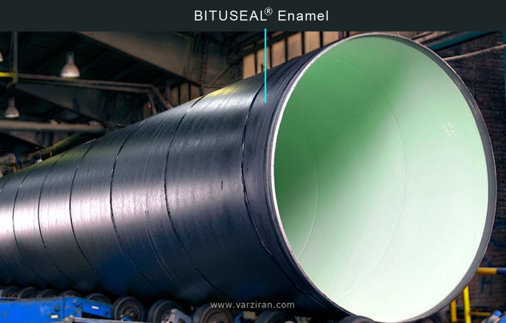Bituseal® Pipe Coating System - Varziran Company
